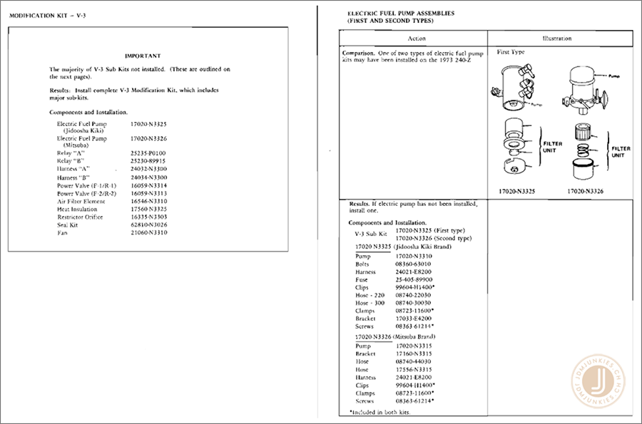 S30.world - S30 electric fuel pump – an overview of the different versions
